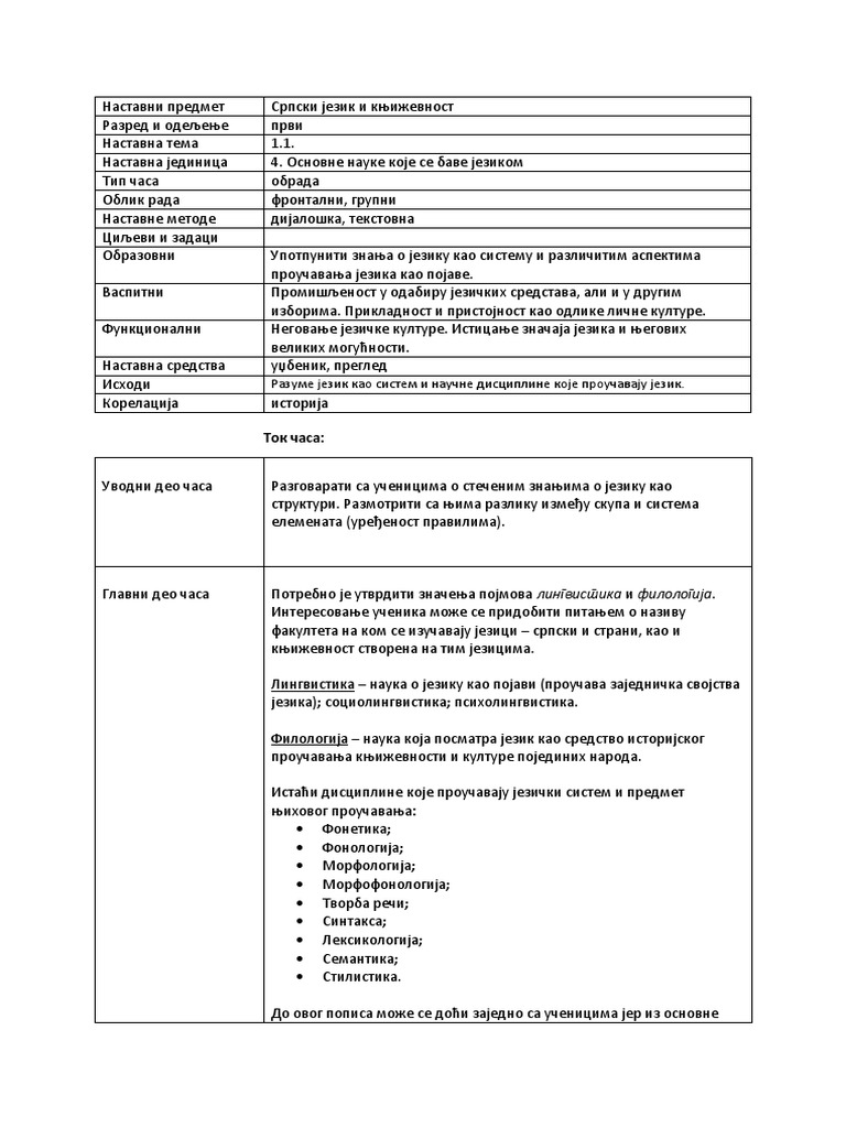 004 Pripreme Srpski Jezik 1 Srednje | PDF