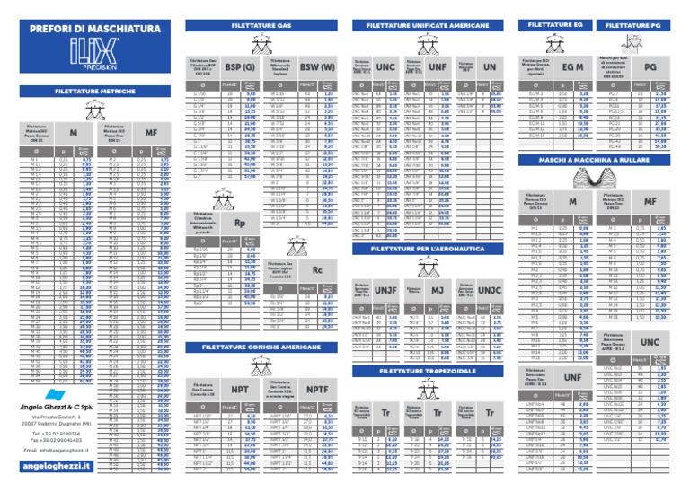 Tabella Prefori Maschi Ed18 | PDF