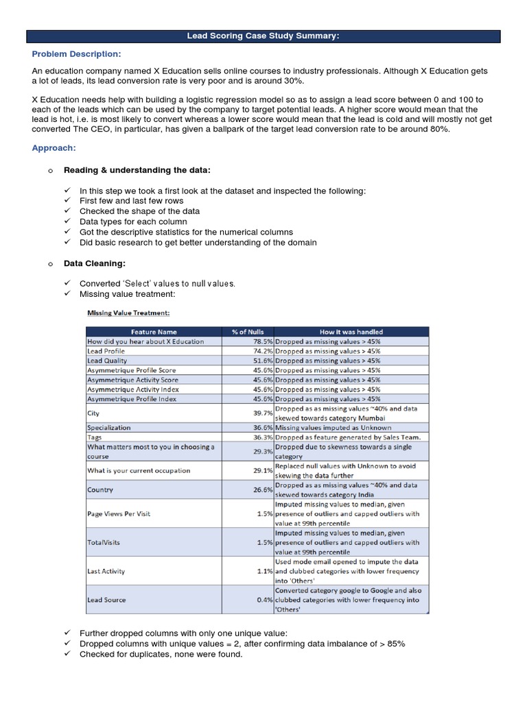 Lead Scoring Assignment Summary | PDF | Sensitivity And Specificity | Receiver Operating ...