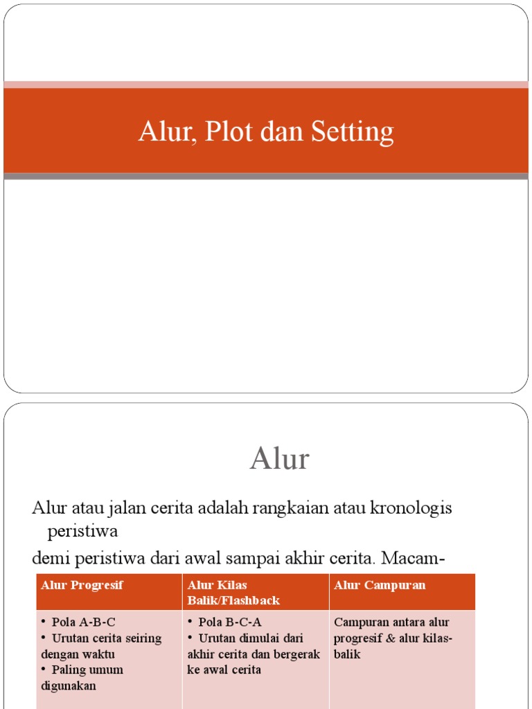 Panduan Alur, Plot, dan Setting | PDF