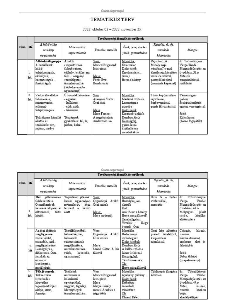 TEMATIKUS TERV 2. Ősz | PDF