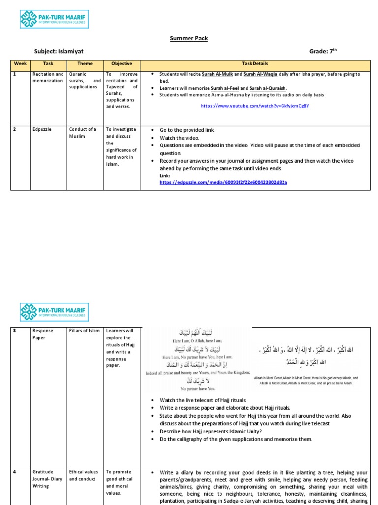 Is Islamiyat Summer Homework Guide | PDF | Surah | Hajj