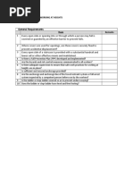 WAH Checklist | PDF | Ladder | Occupational Safety And Health