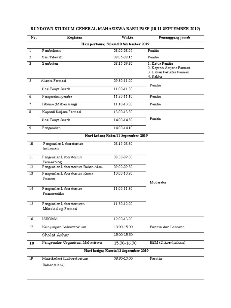 Rundown Studium General Mahasiswa Baru PSSF | PDF | Pengembangan Diri | Kesehatan Holistik