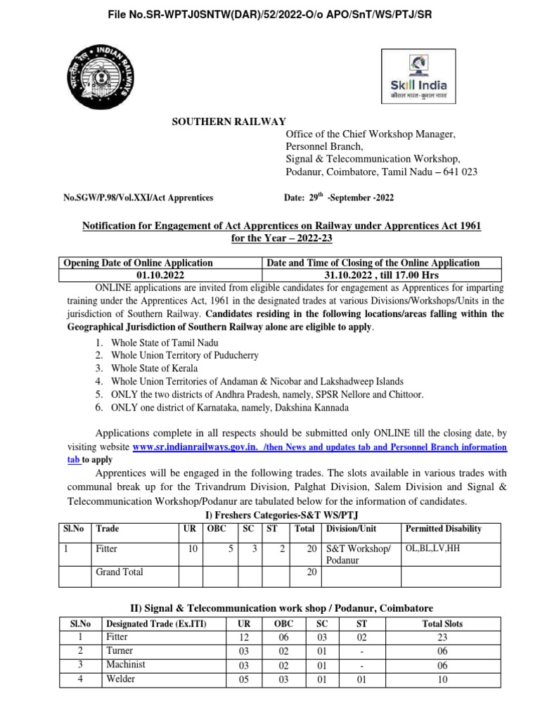 Act Apprenticeship Notification 2022-23 | PDF | Visual Impairment ...