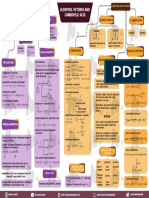 pKa Values of Functional Groups Chart | PDF | Amine | Acid Dissociation ...