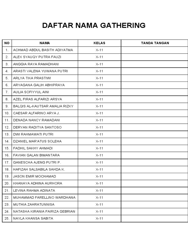 Daftar Nama Gathering | PDF