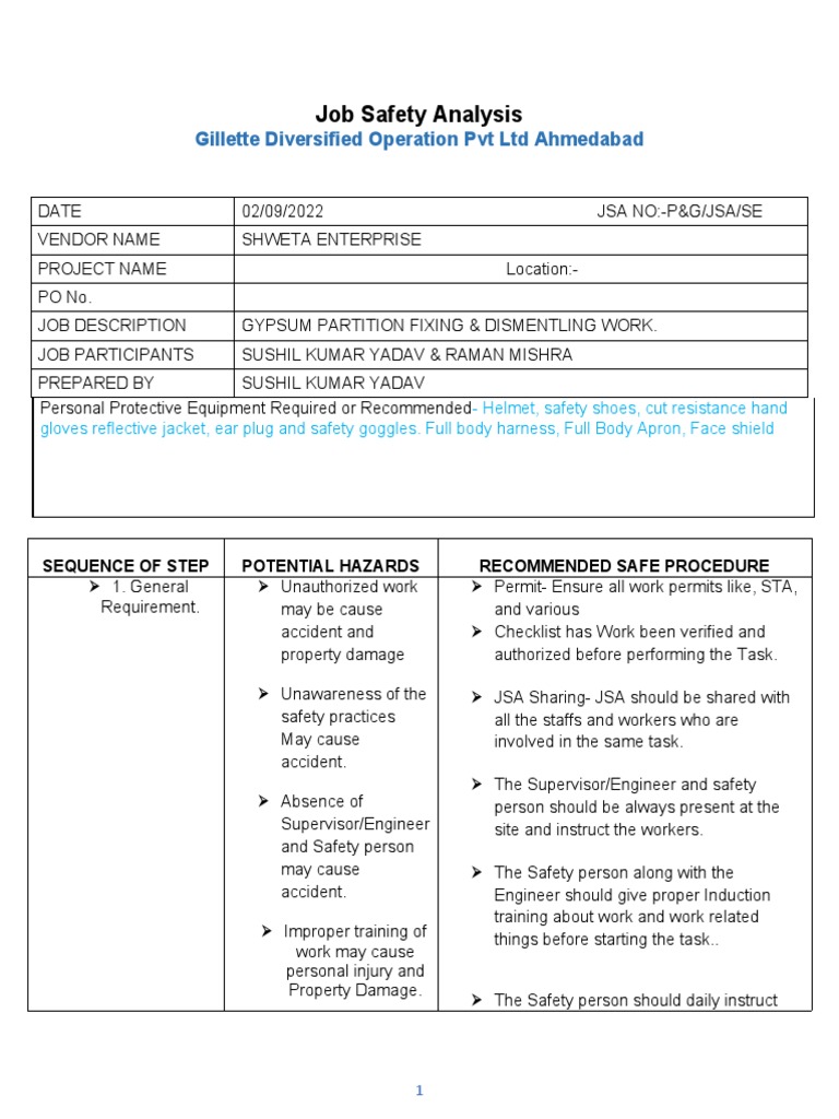 Jsa For Gypsum Fixing & Dismentling | PDF | Personal Protective ...