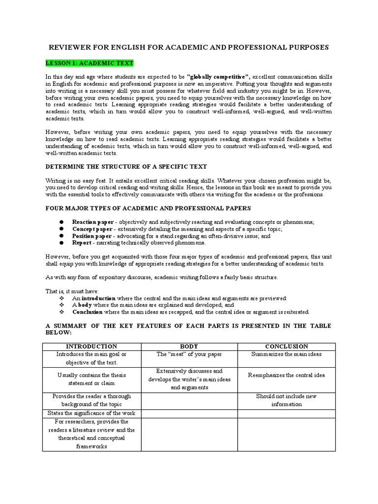 Eapp Reviewer | PDF | Theory | Essays Eapp Reviewer | PDF | Theory | Essays