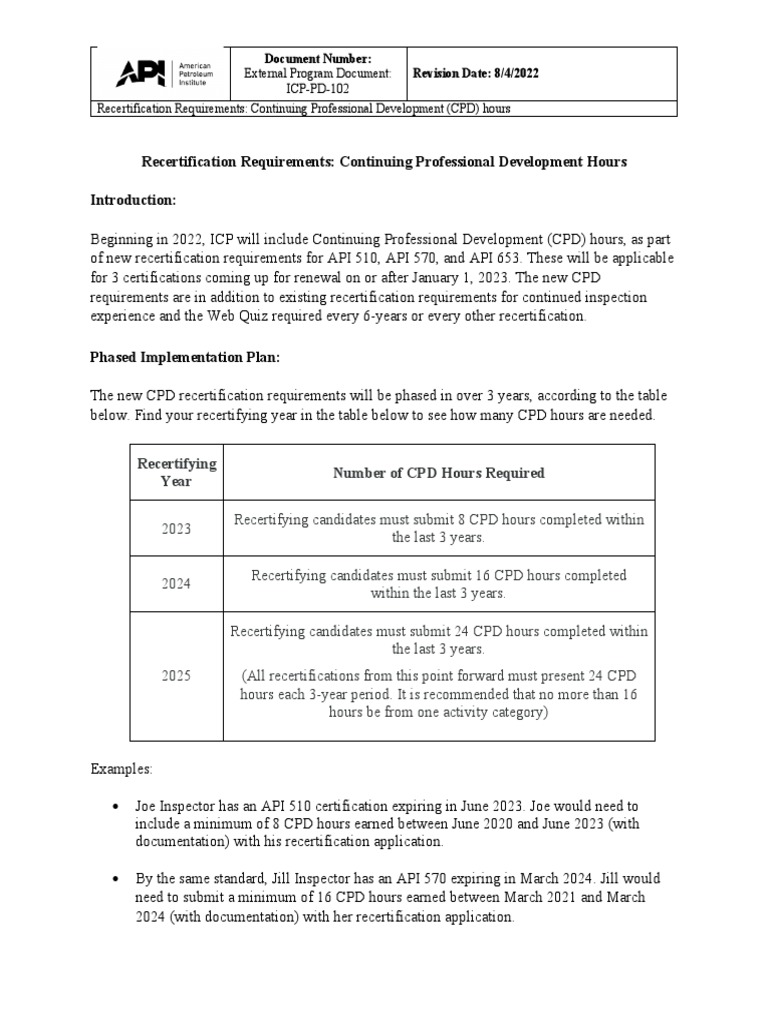 Recertification Requirements Continuing Professional Development Hours | PDF | Nondestructive ...
