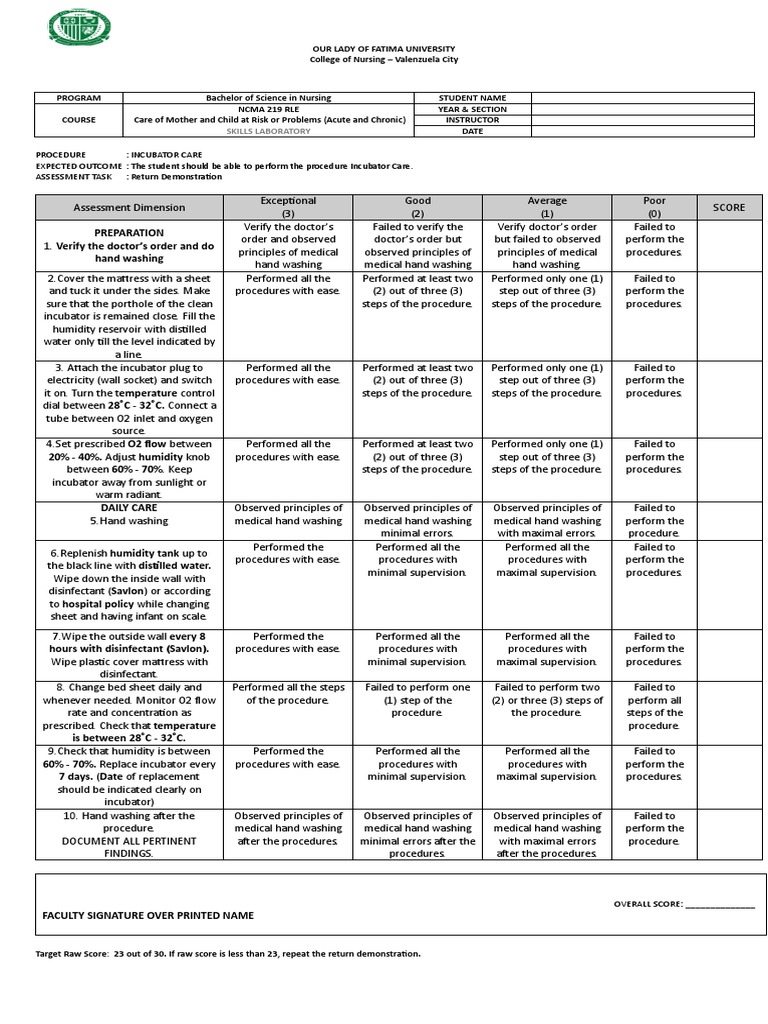 NURSING NCM102 SL RUBRICS Incubator Care | PDF | Hand Washing ...