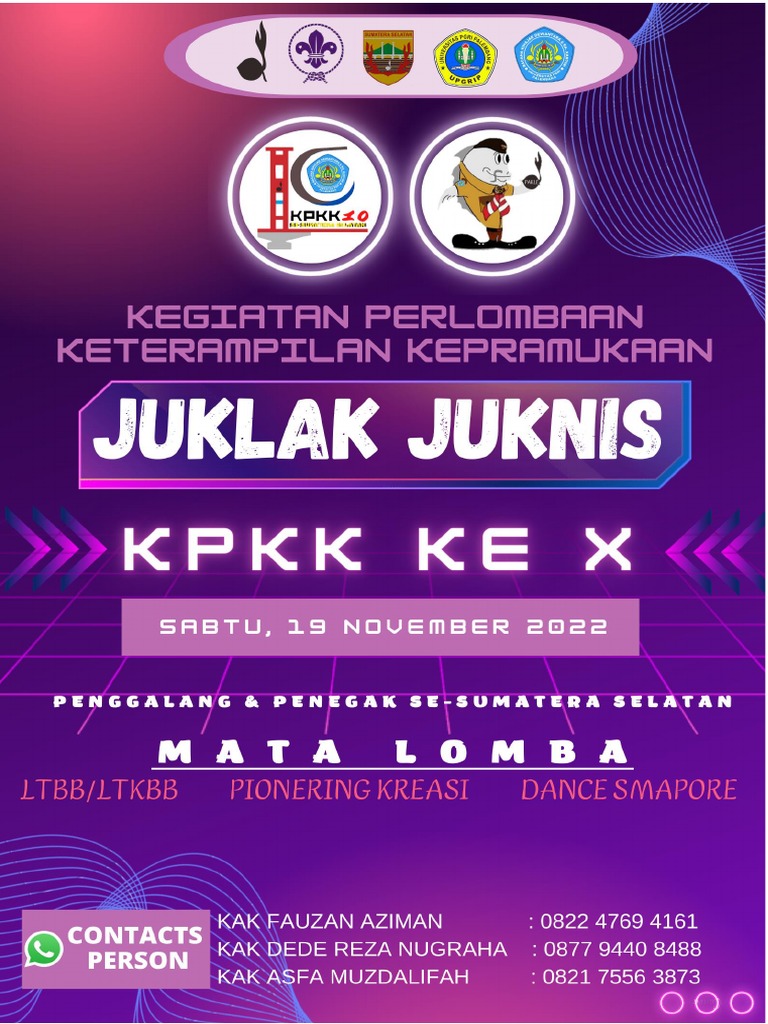 JUKLAK - DAN - JUKNIS - KPKK Rareza-1 | PDF