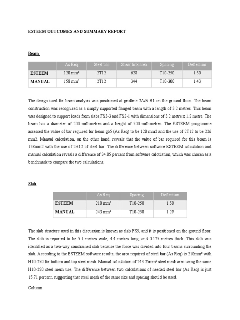 Esteem Outcomes and Summary Report | PDF | Beam (Structure) | Column