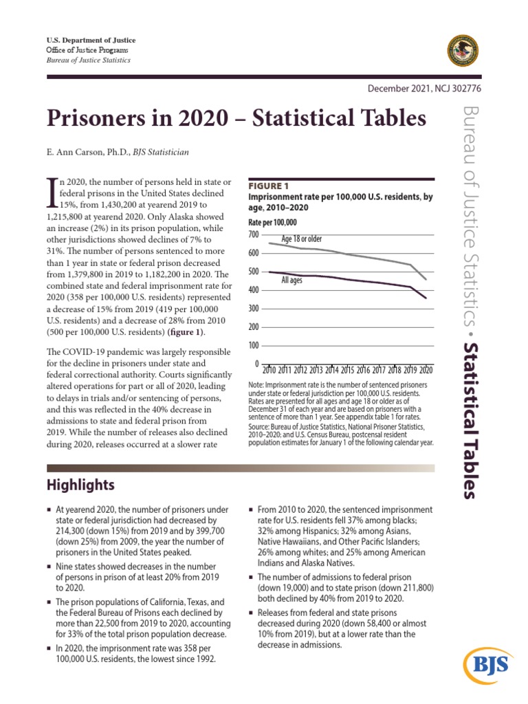 Prisoners in 2020 - Statistical Tables | PDF | Parole | Prison