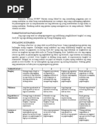 PAGBUO NG SARILING ALAMAT Rubrik | PDF