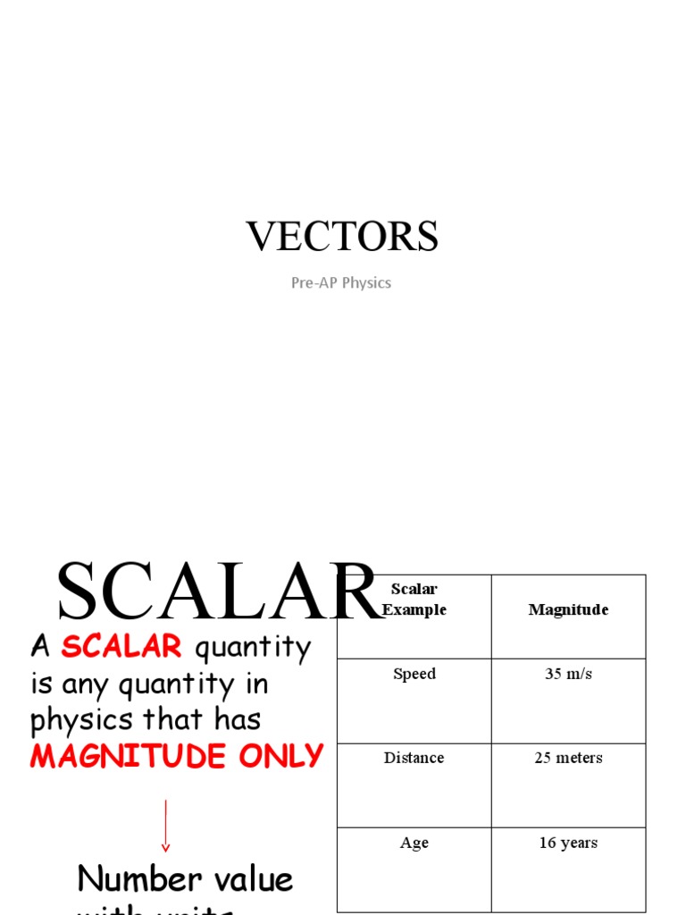 Vector Addition Pdf Euclidean Vector Trigonometric Functions