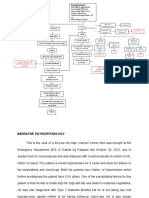 Bipolar Disorder Concept Map | PDF | Bipolar Disorder | Serotonin