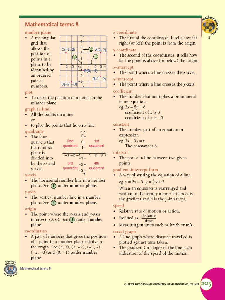 Linear Function Download Free Pdf Cartesian Coordinate System Line Geometry
