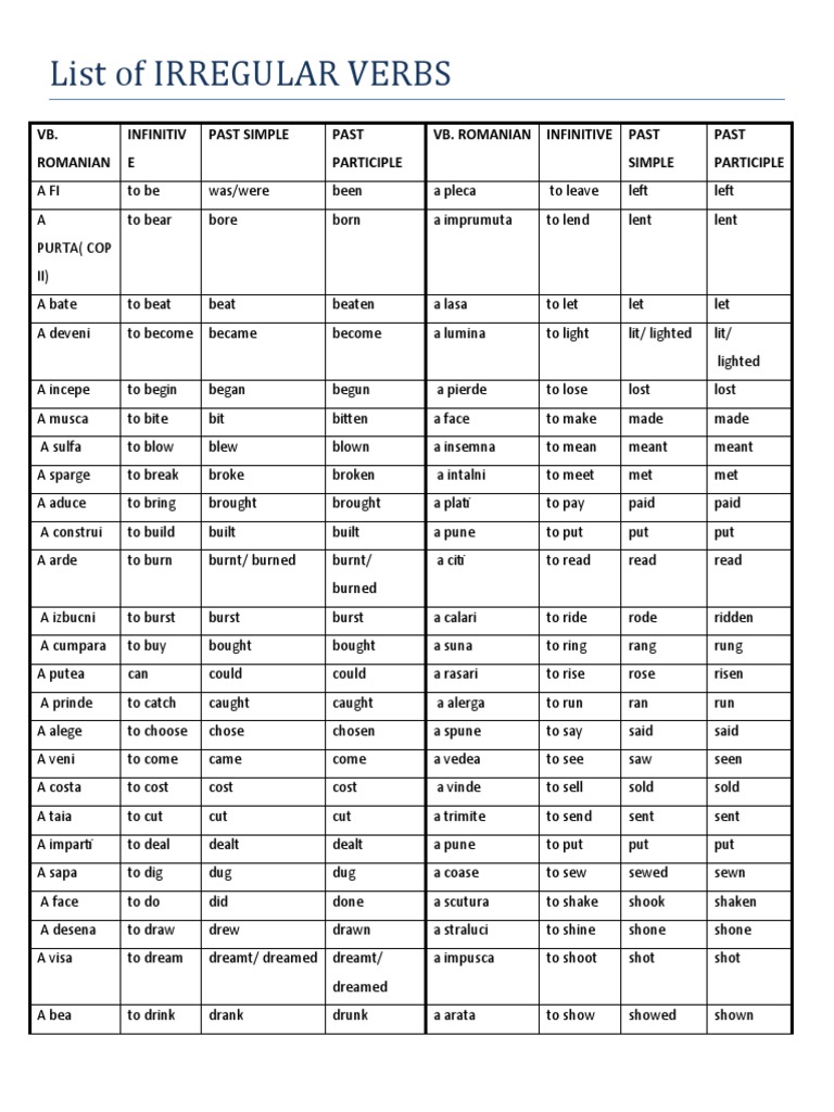 List of Irregular Verbs in English and their Romanian Equivalents | PDF ...