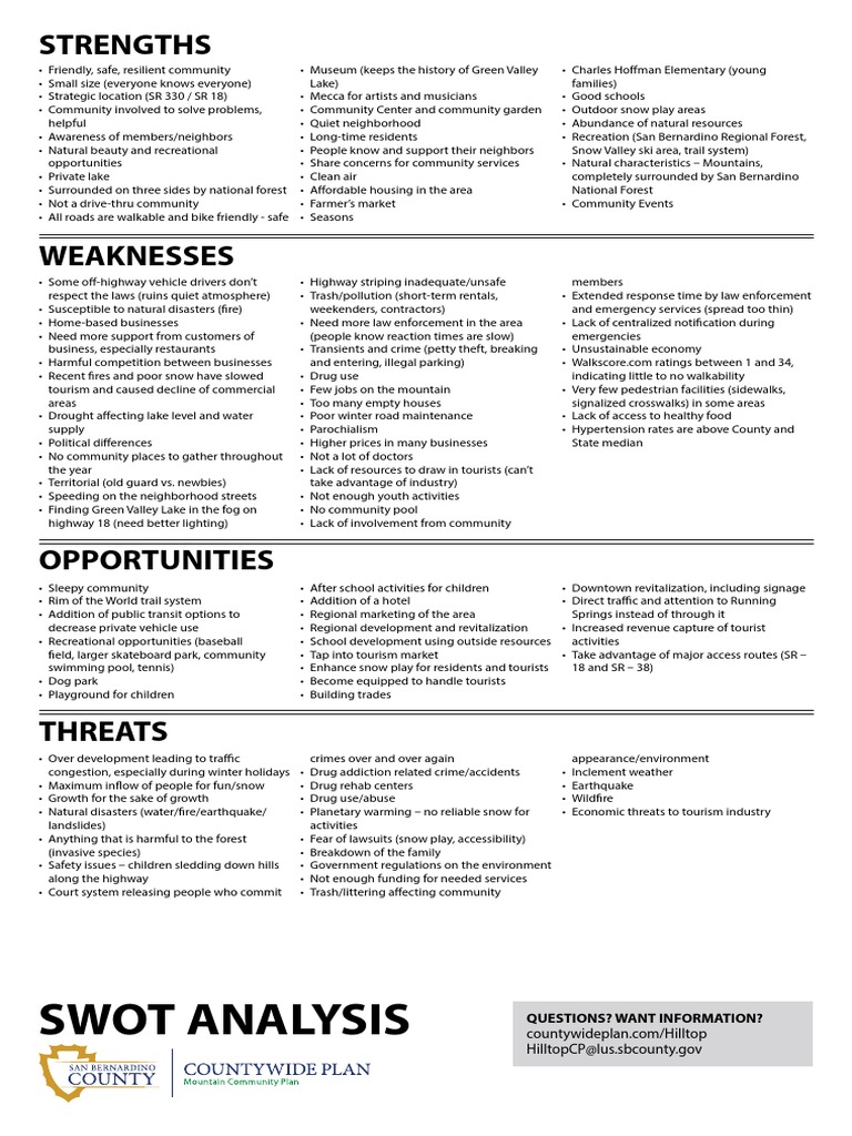 Restaurant SWOT Analysis Template Sample | PDF | Pedestrian Crossing ...