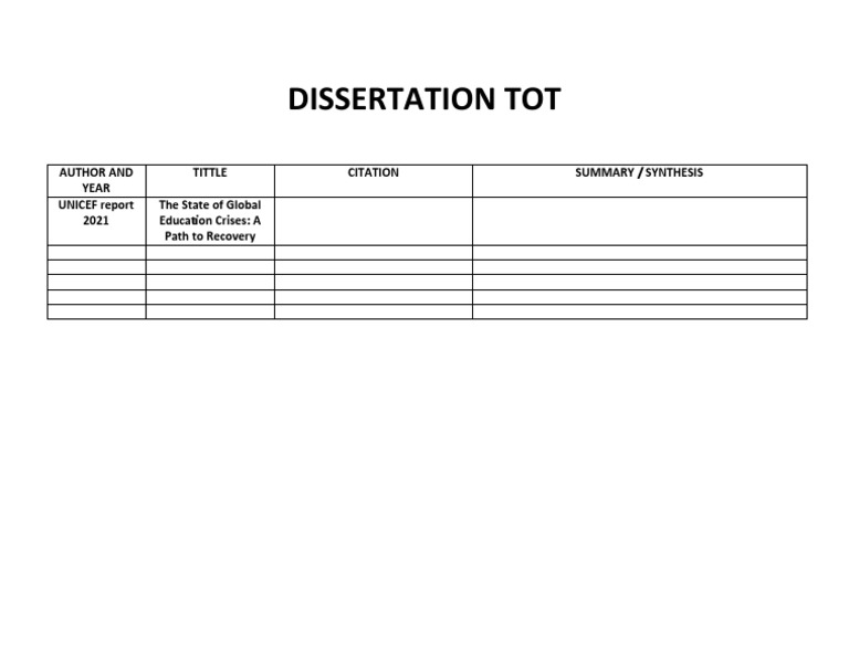 Dissertation Table of Theories | PDF