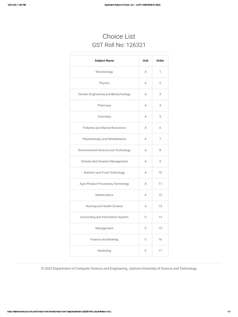 Applicant Subject Choice List - JUST ADMISSION 2022 | PDF | Science