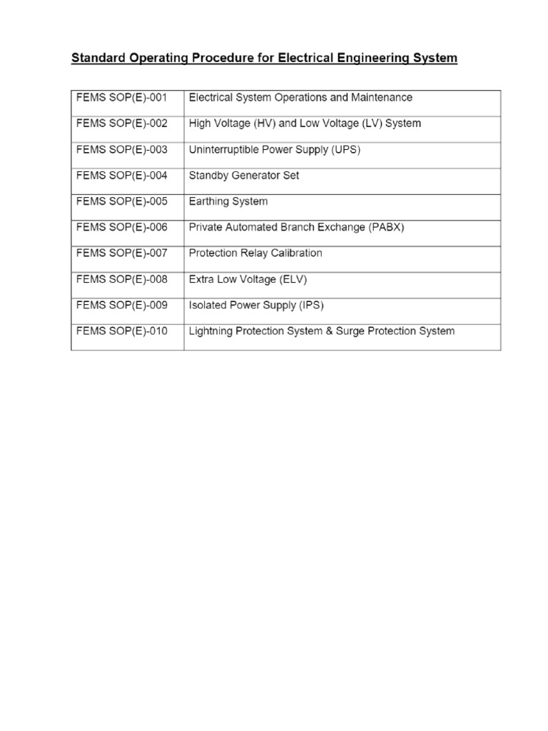 Standard Operating Procedure For Electrical Engineering System | PDF