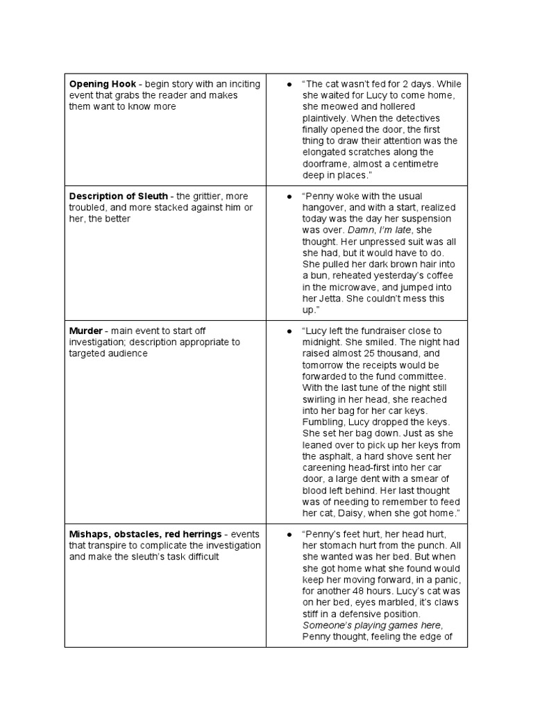 Murder Mystery Template | PDF