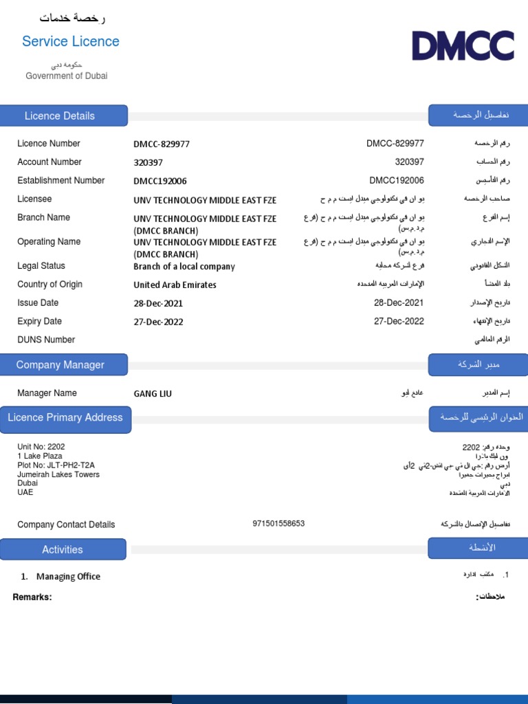 1.existing DMCC License Certificate | PDF