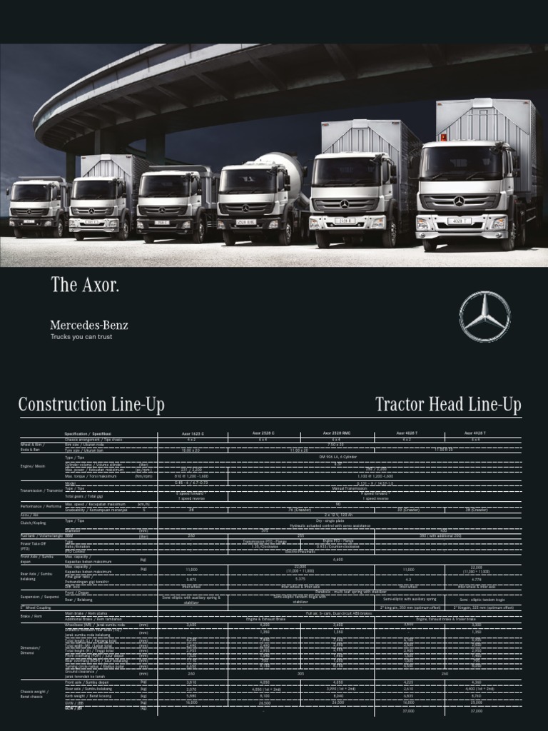 MB Truck Axor Brochure 4 Pages | PDF | Semi Trailer Truck ...