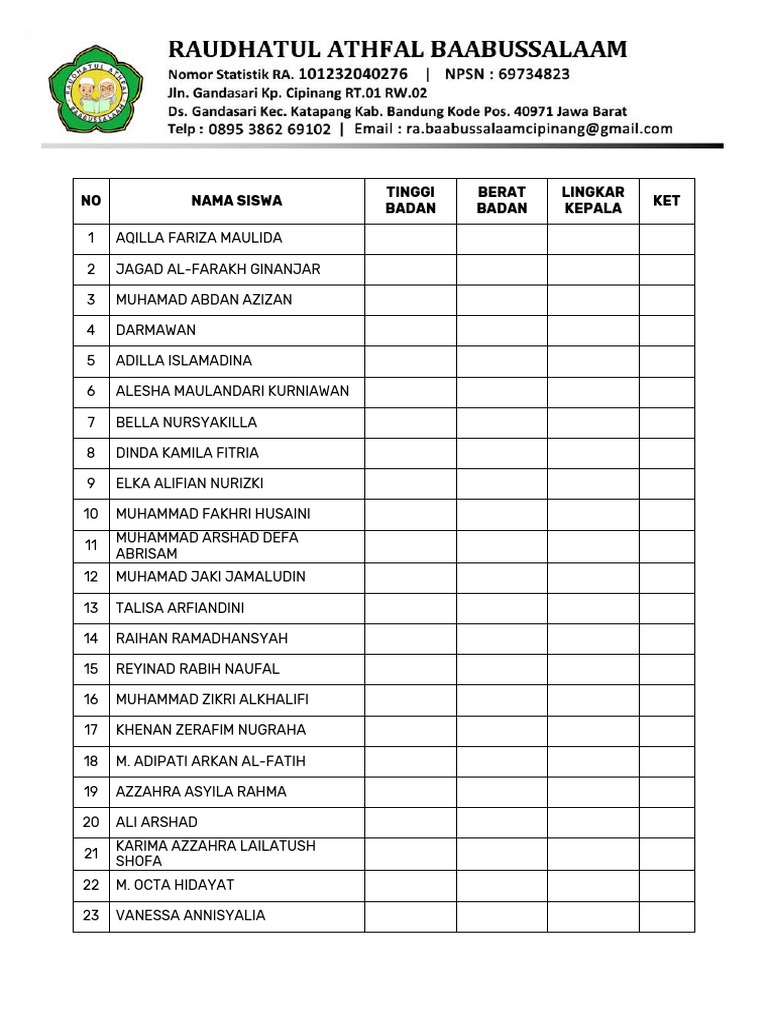 Daftar KMS RA 2022 | PDF