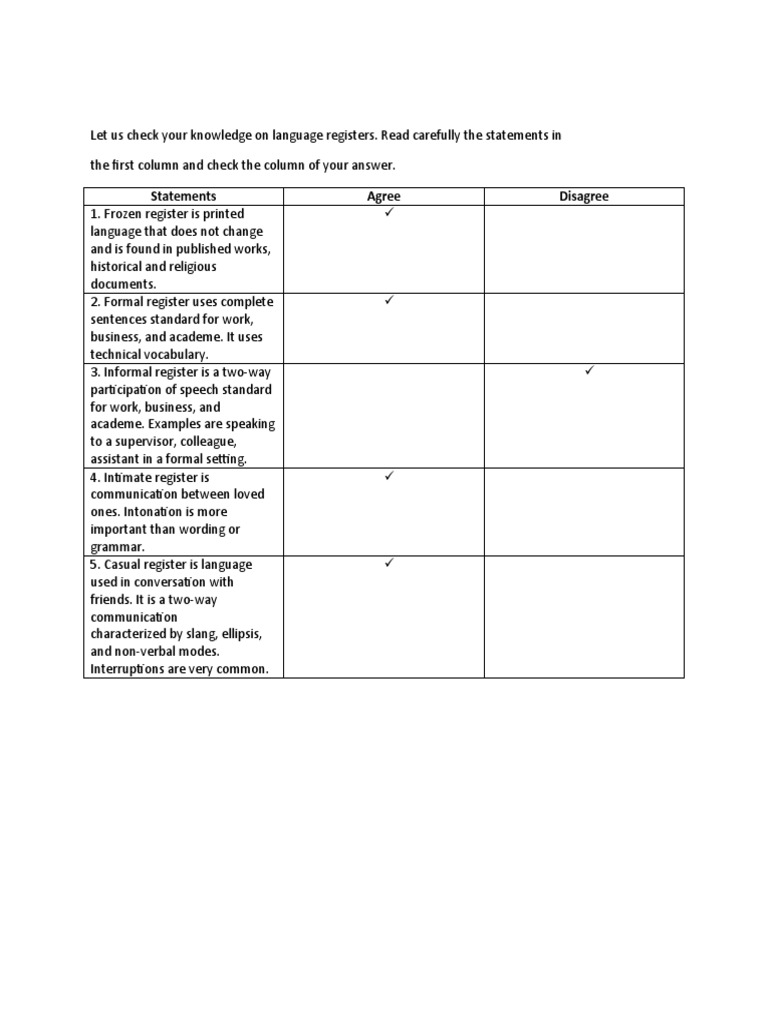 Learner-centered pedagogy perceptions of Filipino teachers | PDF ...