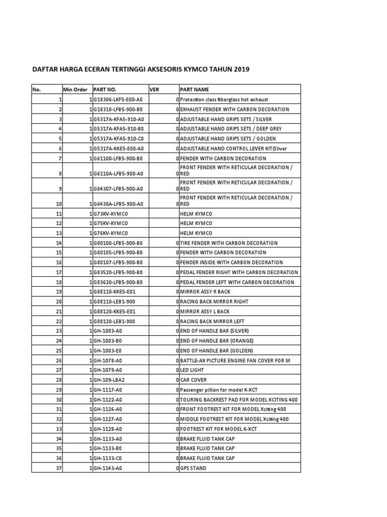 Buku Pdf Wheeled Vehicles Luxury Motor Vehicle Manufacturers