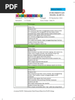 Contoh Ceklis Penilaian Anak TK | PDF | Karier & Perkembangan