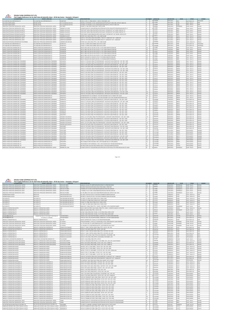 Reference List-Oil & Gas Sector | PDF | Valve | Petroleum Industry