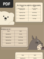 Basic Vocabulary Words in Tagalog | PDF