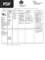 Drug Study TEMPLATE | PDF