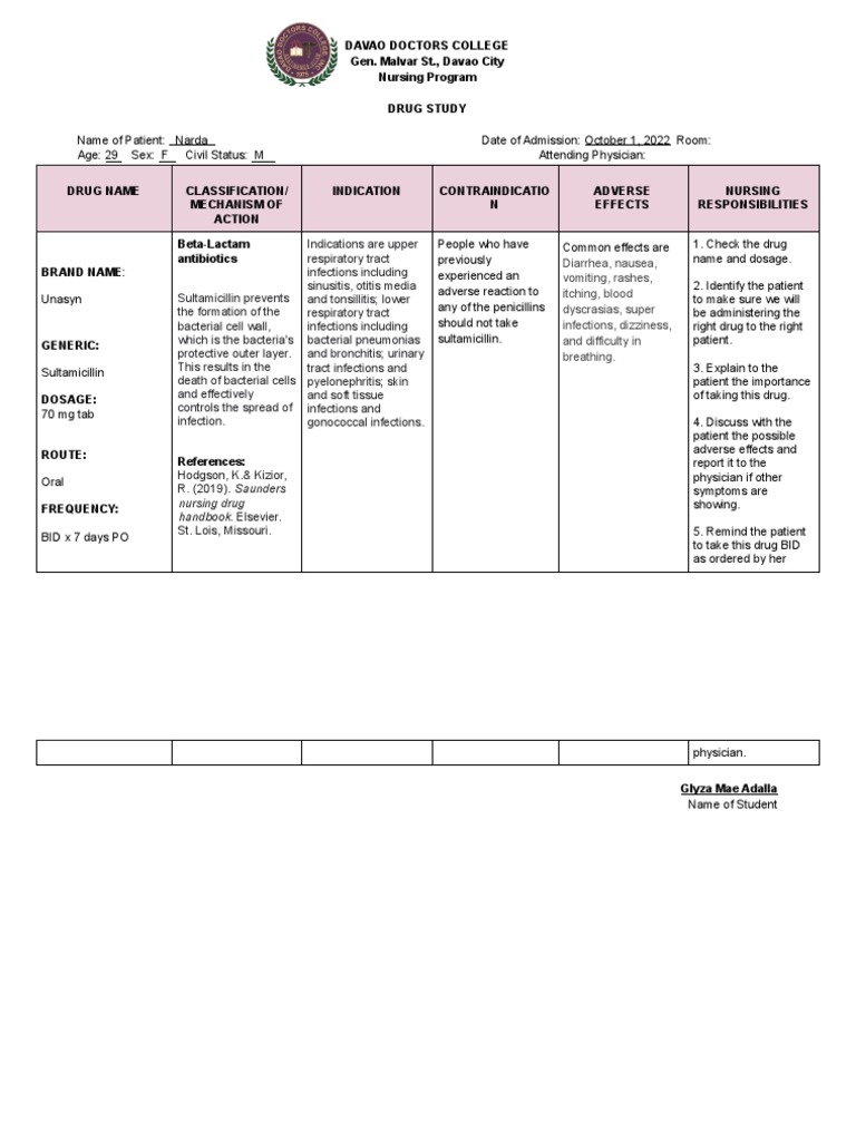 SULTAMICILLIN | PDF | Causes Of Death | Medicine