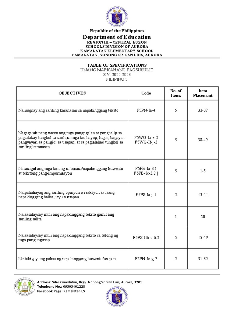 FILIPINO Periodical Test | PDF
