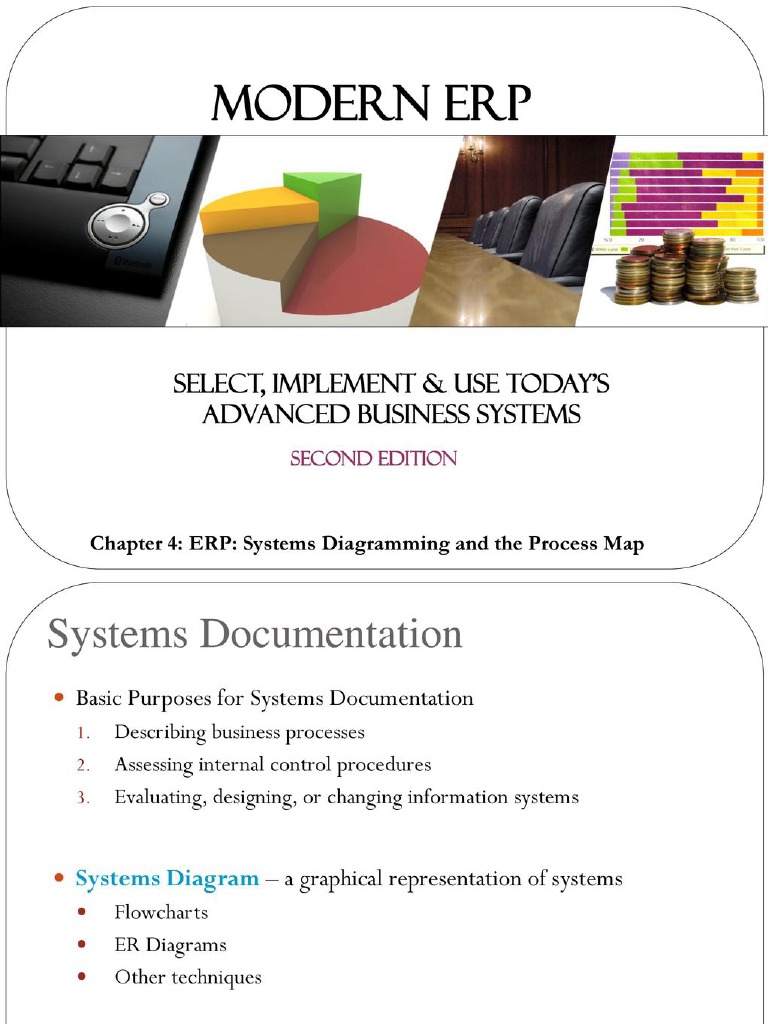 Modern Erp Select Implement Amp Use Todays Advanced Business Systems - PPT Download | PDF