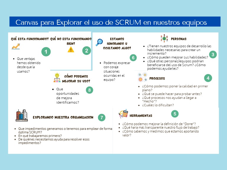 Canvas Equipos SCRUM | PDF