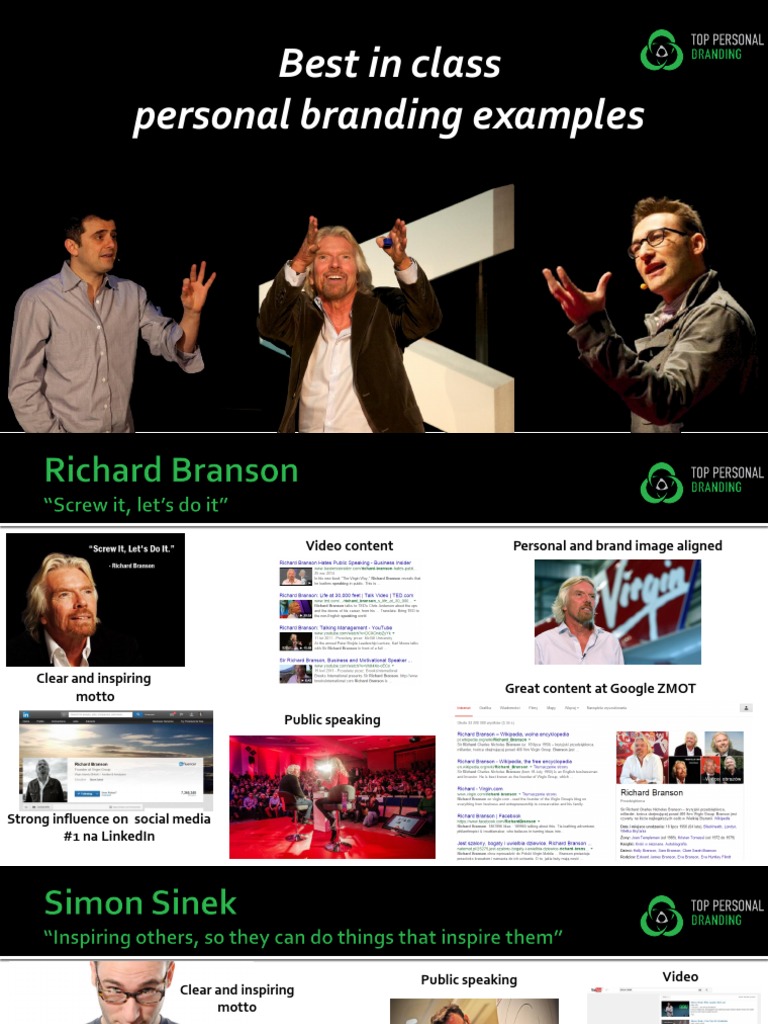 Best in Class Personal Branding Examples Top Personal Branding | PDF