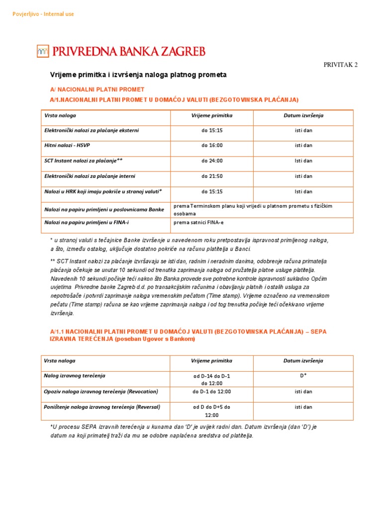 Vremena Primitka I Izvrsenja Naloga - 18 09 2020 - Za Objavu | PDF