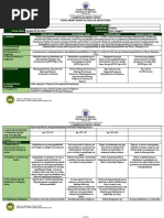 Table of Spec Filipino | PDF