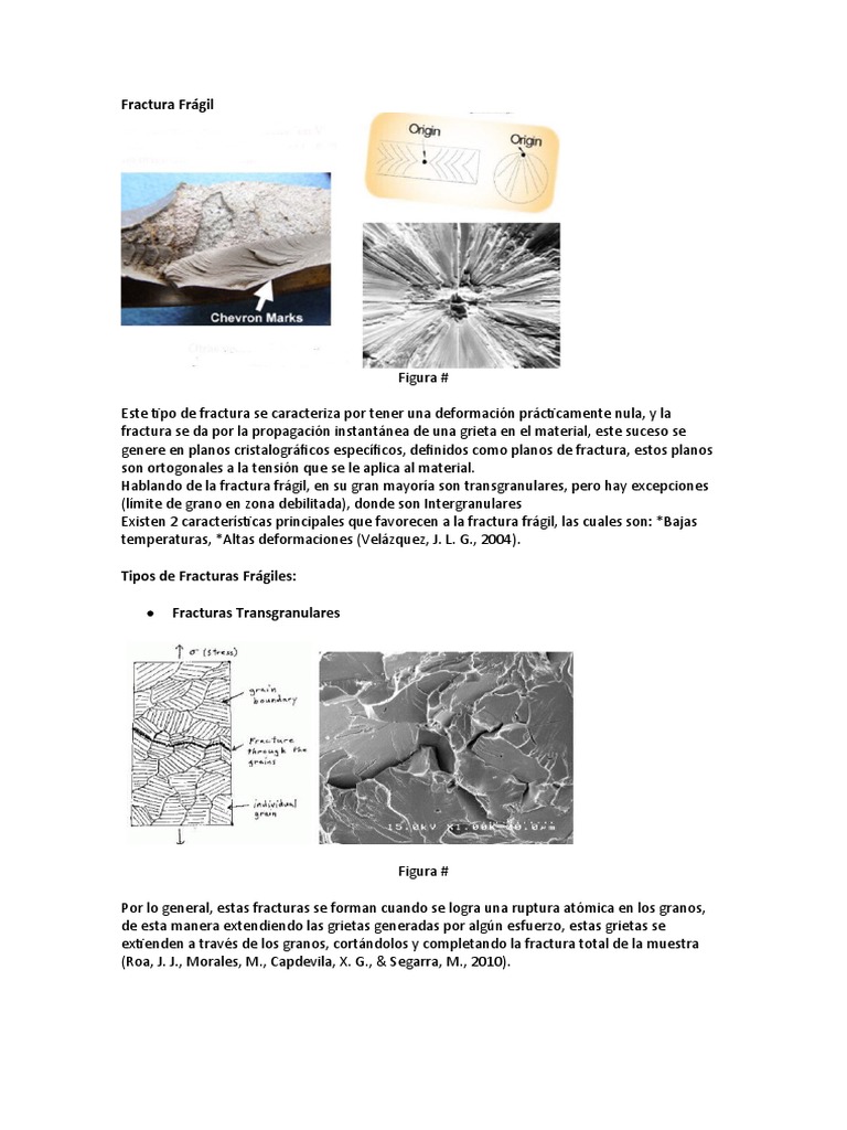 Fractura Fragil | PDF | Fractura | Química