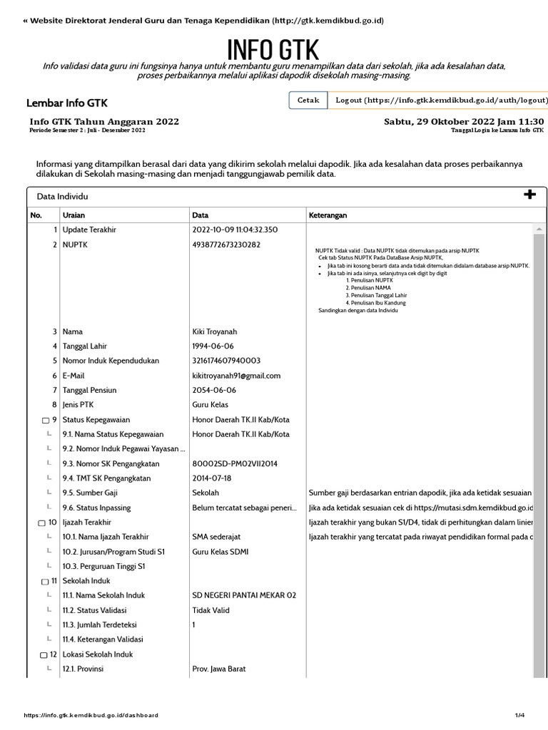 INFO GTK v.2022.1.0 KIKI TROYANAH | PDF