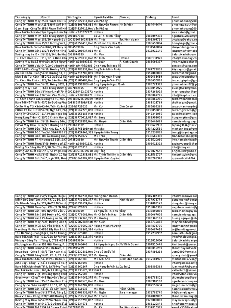Balo Tui Xach Cap Gio Vali Cong Ty May Va San Xuat Balo Tui Xach | PDF