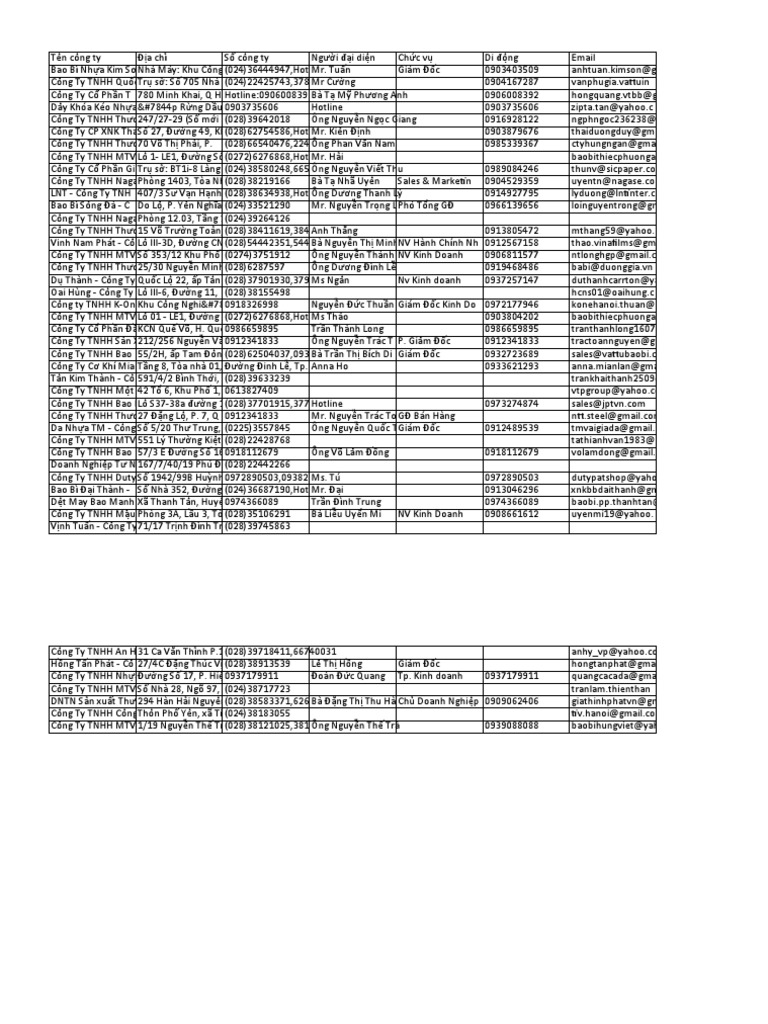 Bao Bi Nguyen Vat Lieu Bao Bi. | PDF