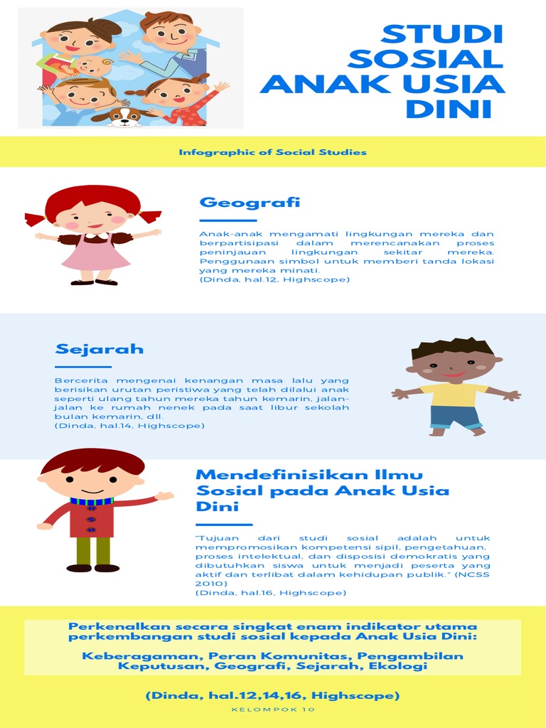 Studi Sosial untuk Anak Usia Dini | PDF