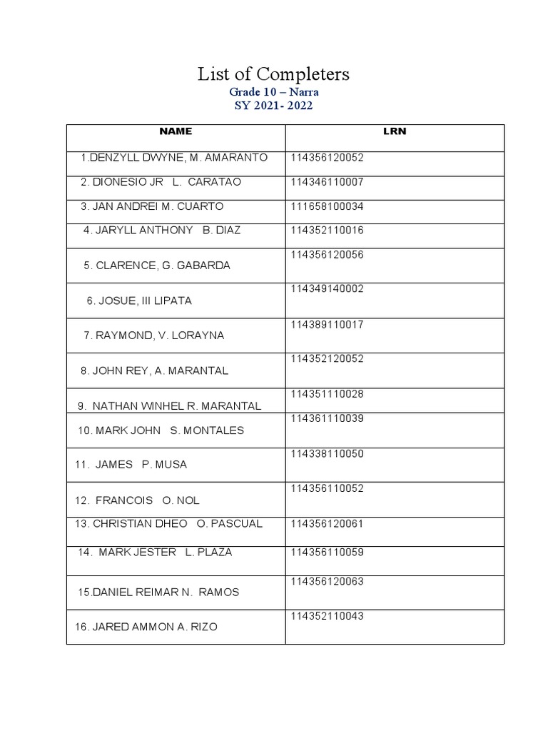 10 Narra Completion List Pdf